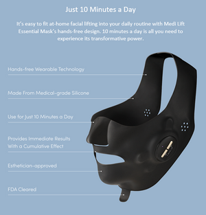 Medi Lift Essential Mask – GLOBAL YA-MAN